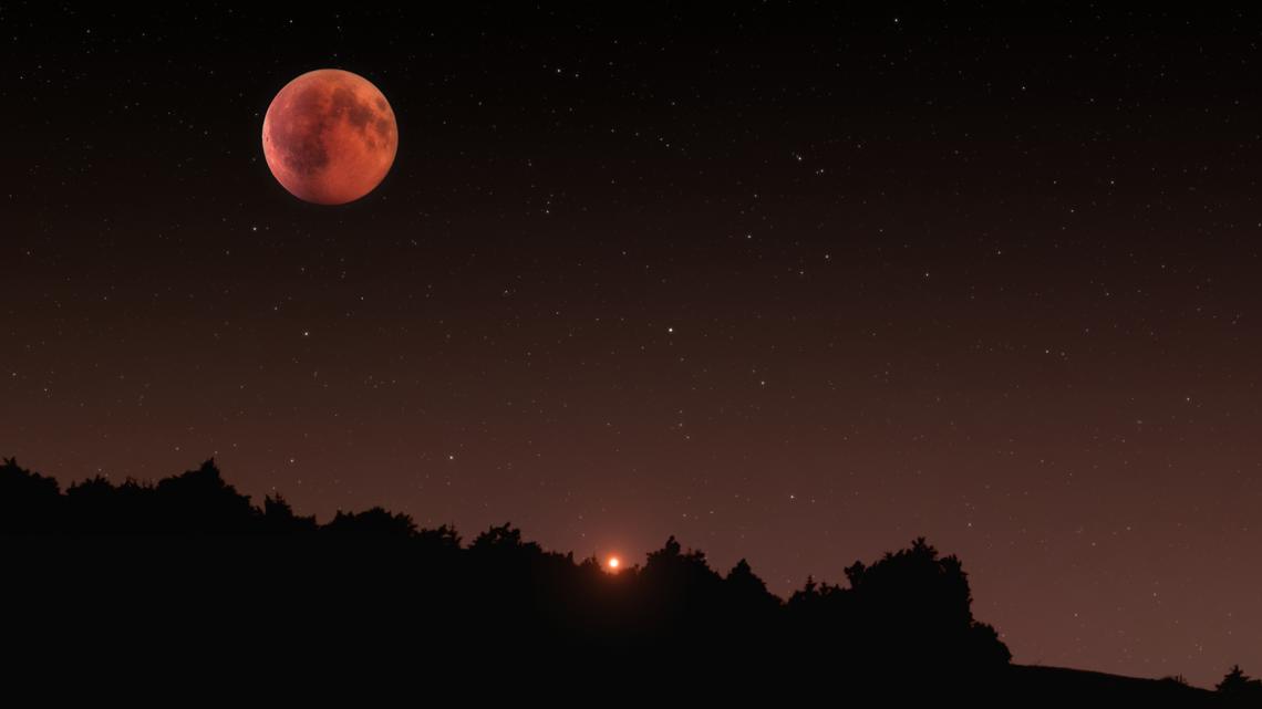 Will America see the blood moon lunar eclipse? | khou.com