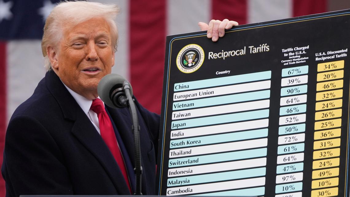 Trump's Aug 1 tariff deadline looms amid trade talks | khou.com