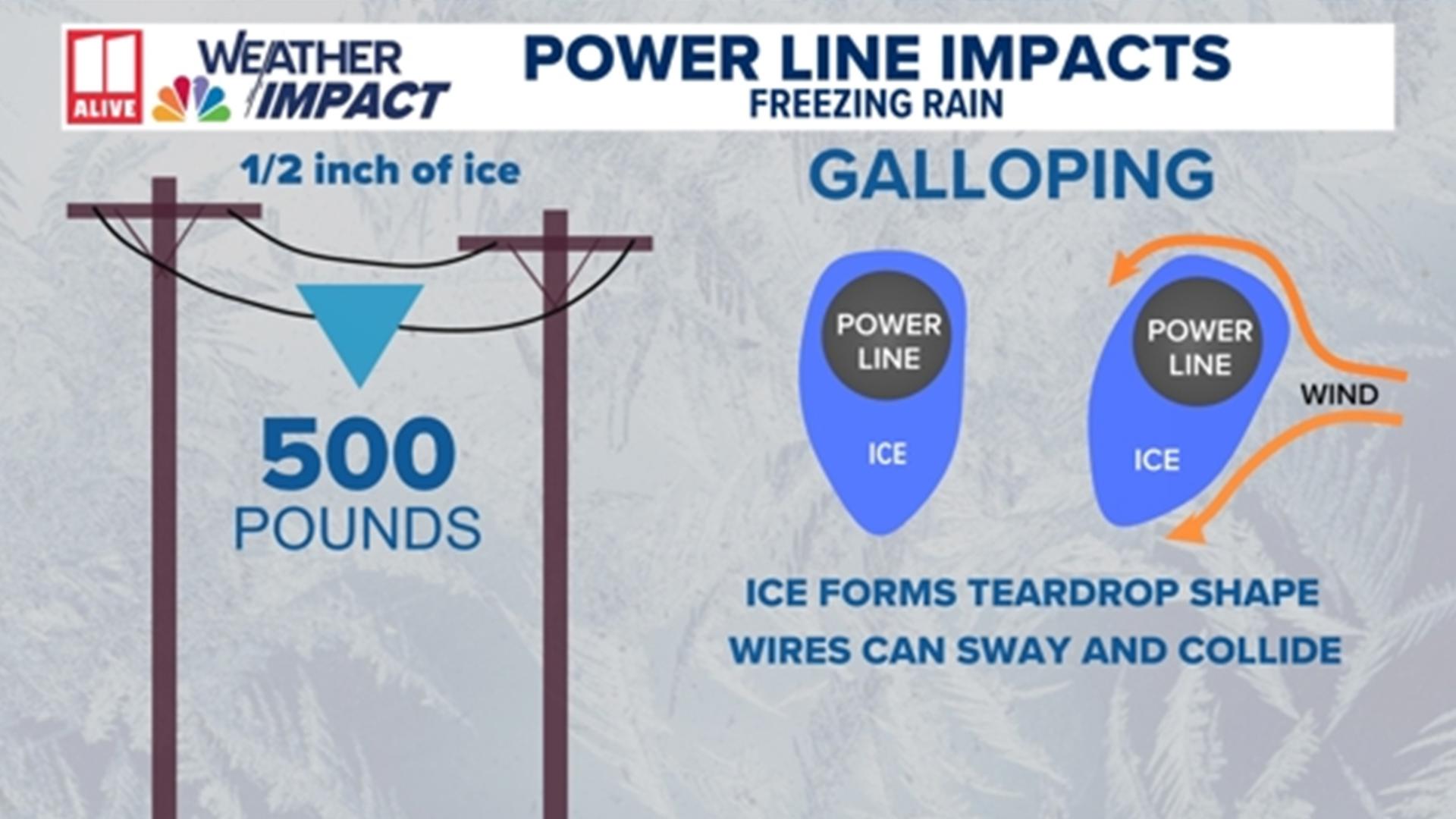 Power outages, extreme cold, 13K flights canceled as dayslong winter ...