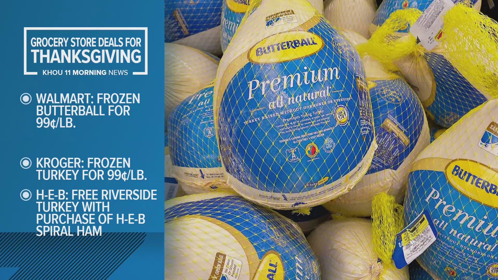 Low-cost frozen turkeys return to Texas stores ahead of Thanksgiving ...