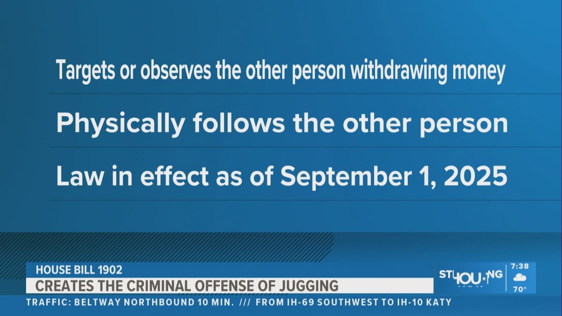 Five suspects charged in Harris County under Texas’ new jugging law ...