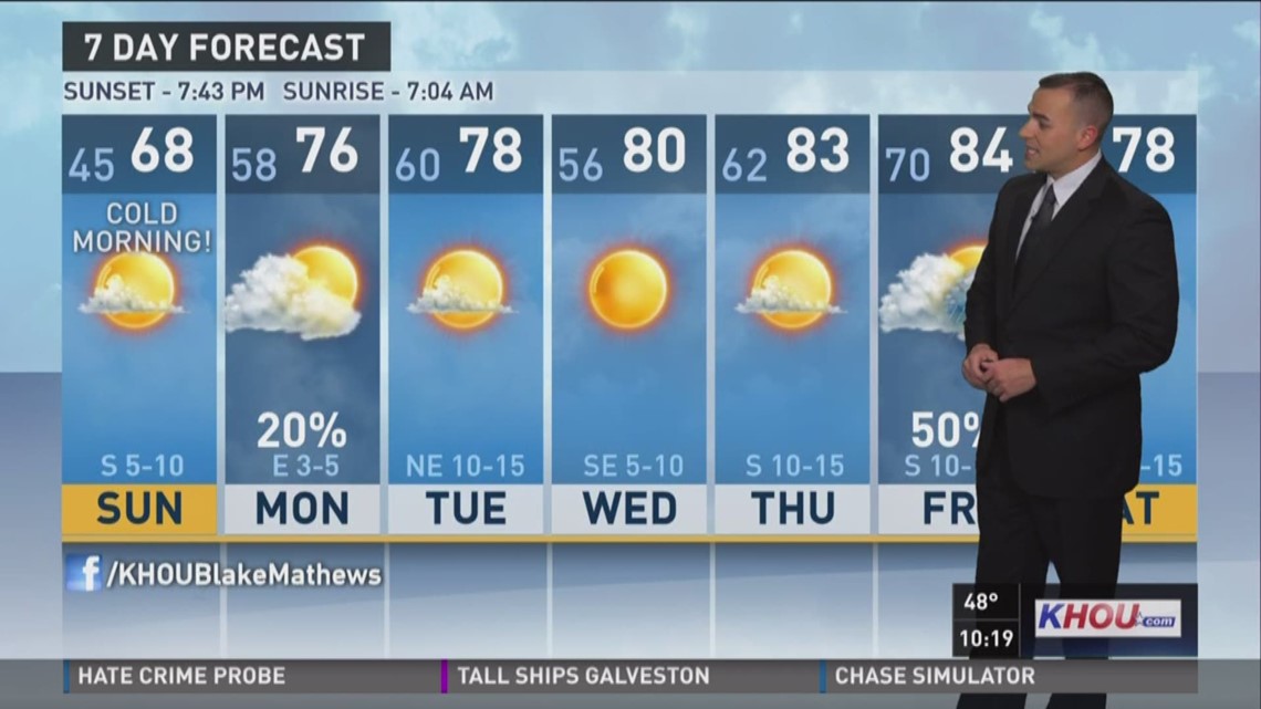 Saturday's 10pm forecast update with Blake Mathews | khou.com