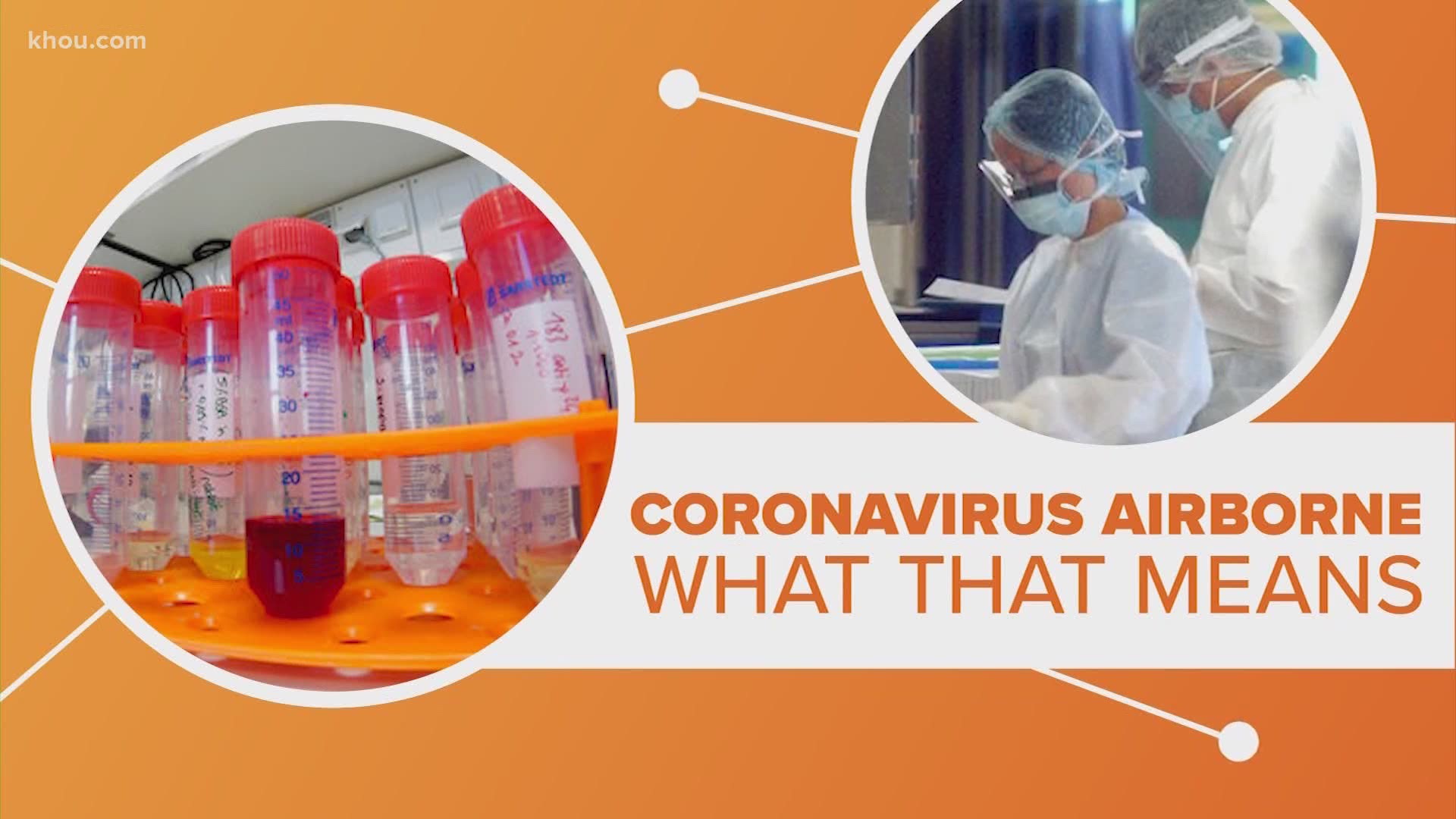 Connect the Dots: Scientists warn CDC coronavirus may be airborne ...