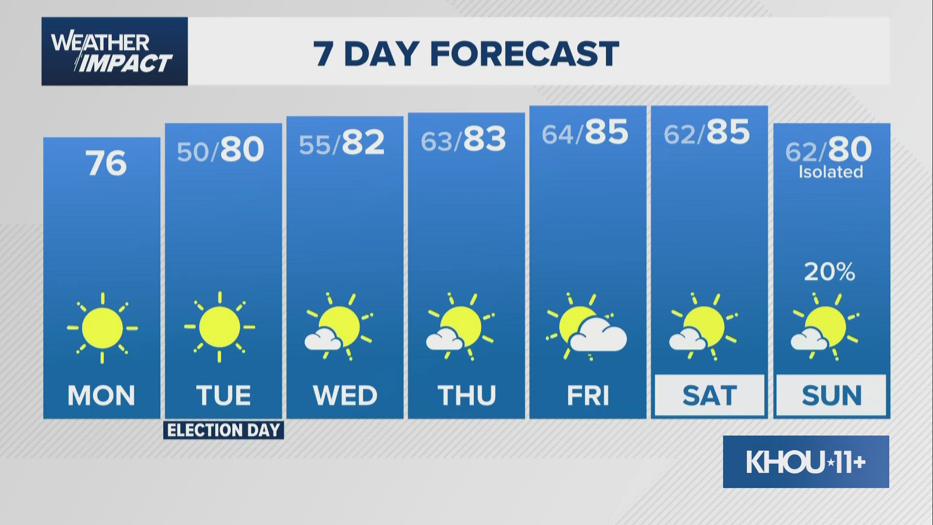 Carjacking suspect caught after chaotic 45-minute chase across Houston ...