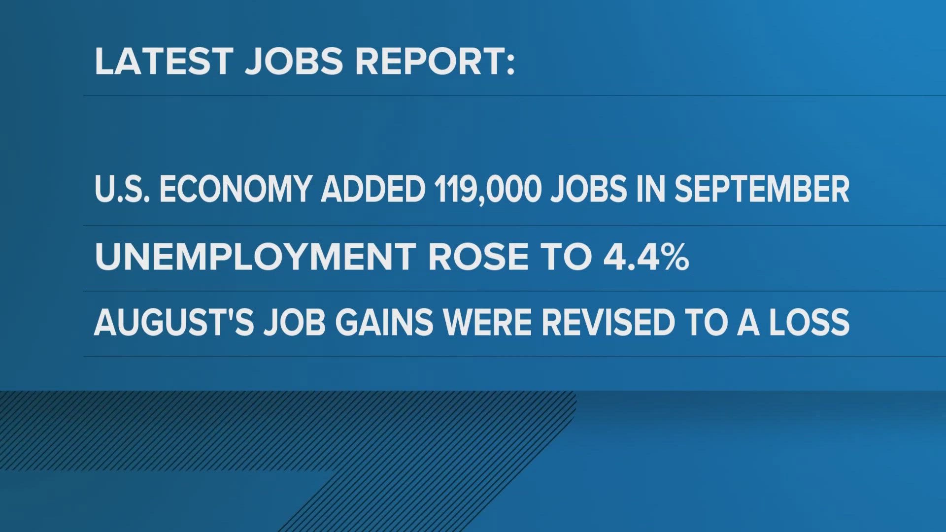 Bureau of Labor Statistics releases long-delayed September jobs report ...