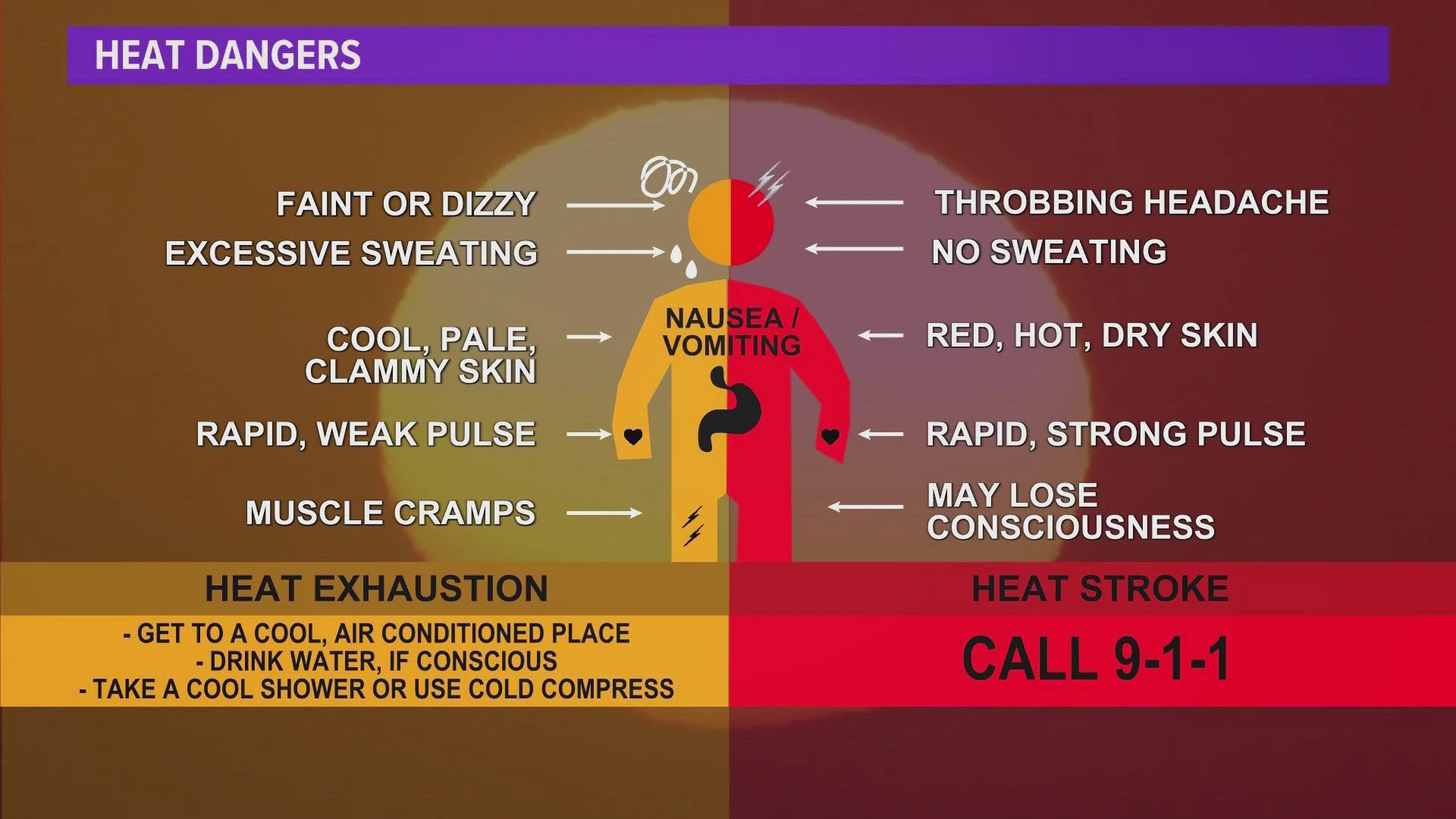 Houston FIFA Fan Fest heat concerns grow after illnesses reported ...