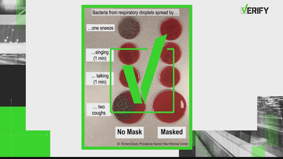 Viral photo of results of this mask test are real | khou.com