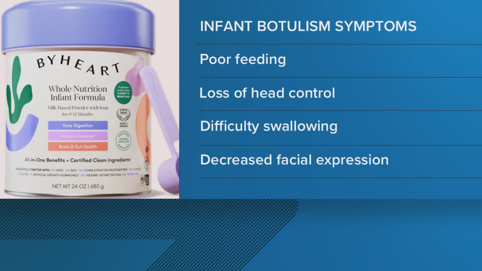 Galveston County infant diagnosed with botulism linked to infant ...