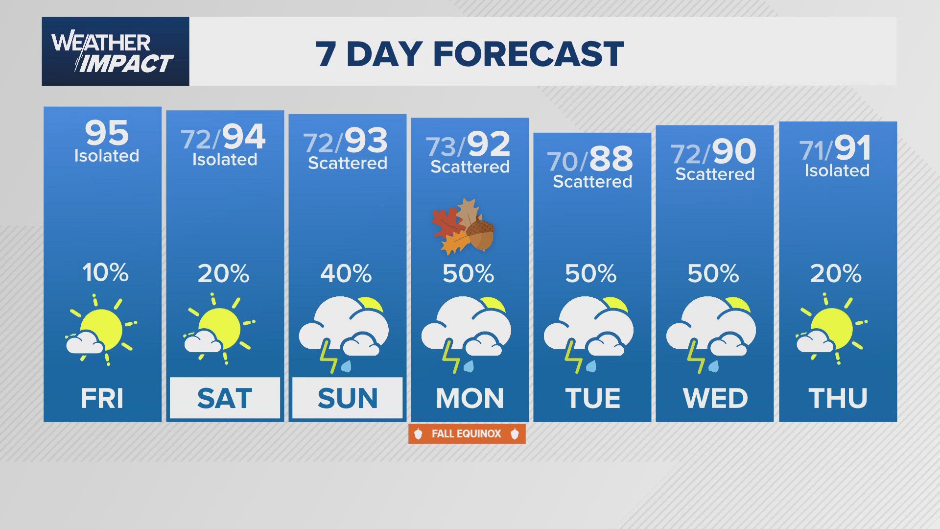 Houston’s Be Someone mural at center of investigation after graffiti ...