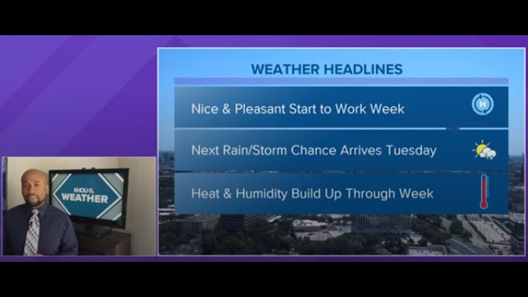 Weather on KHOU for Houston | khou.com
