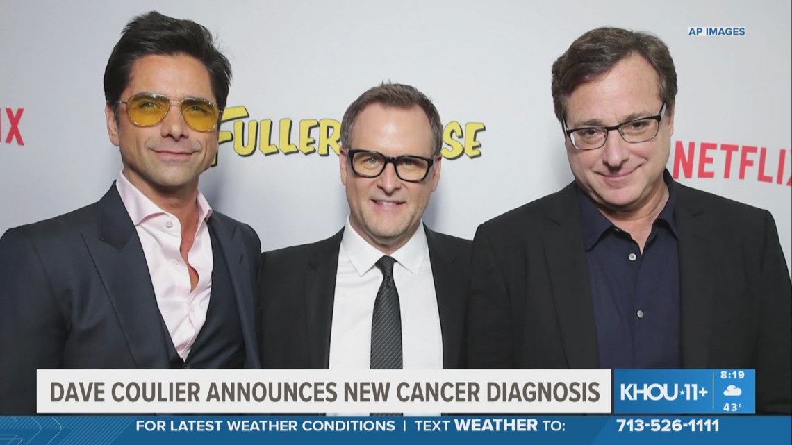 Actor, comedian Dave Coulier once again undergoing cancer treatment ...