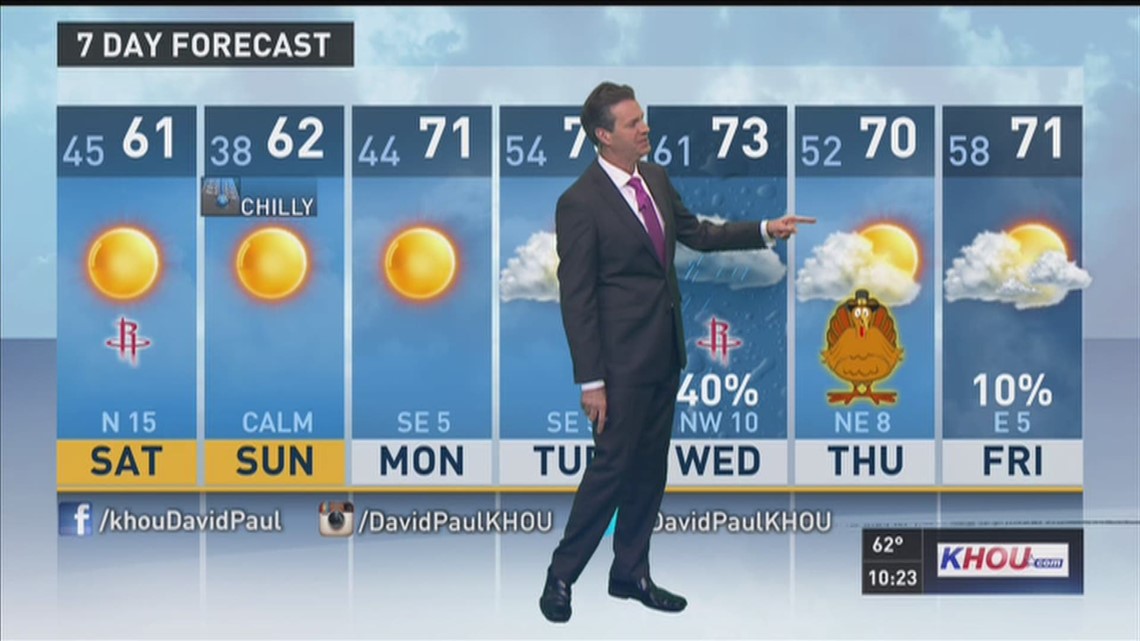 Friday's 10pm forecast with David Paul | khou.com