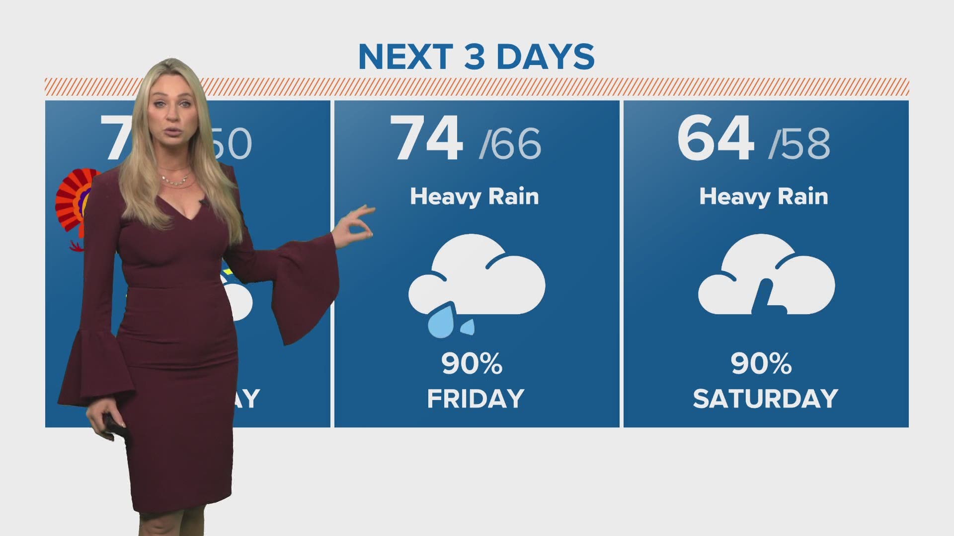 Michelle Choi | khou.com