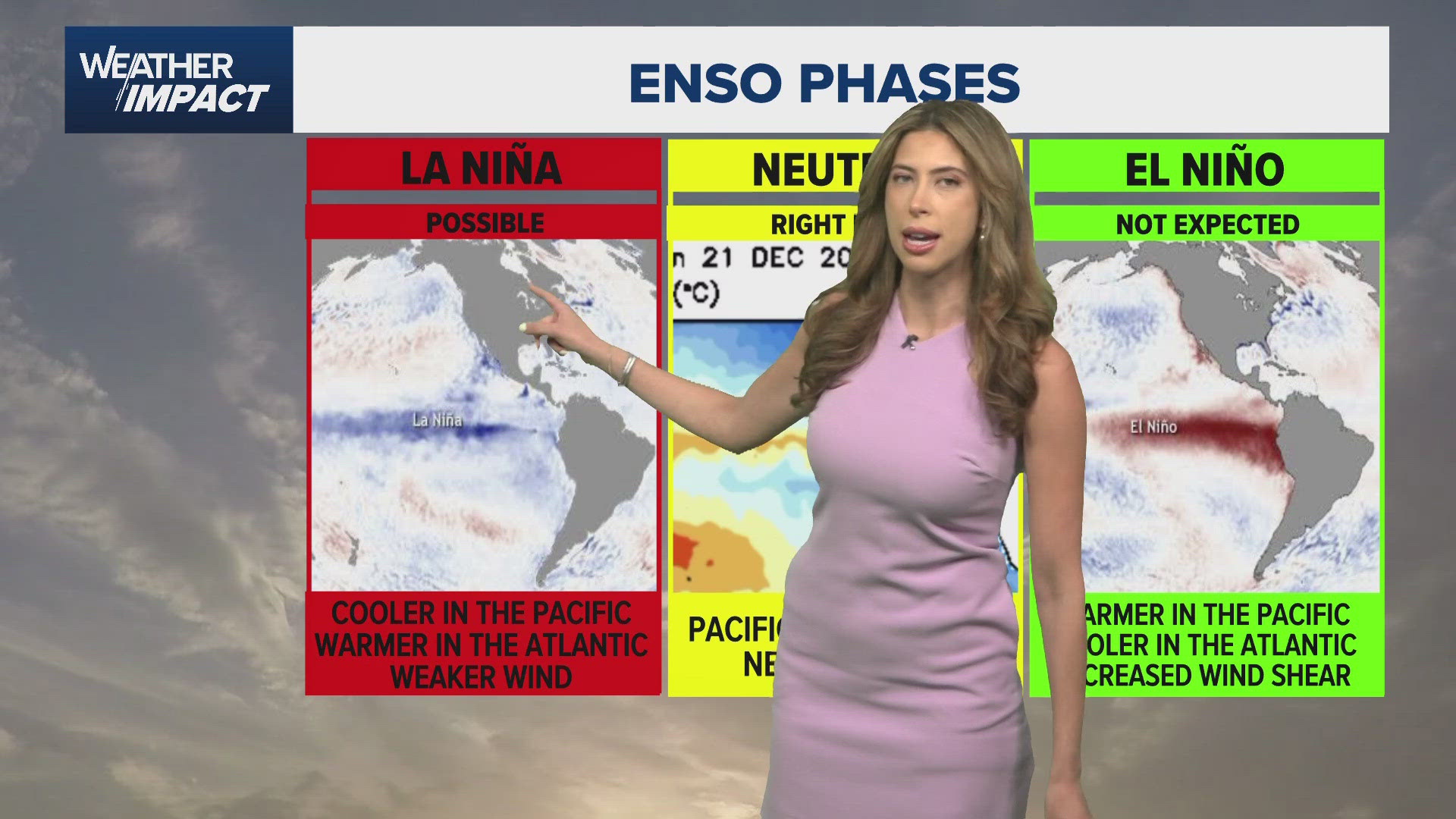 2025 Atlantic Hurricane Season names: From Andrea to Wendy | khou.com