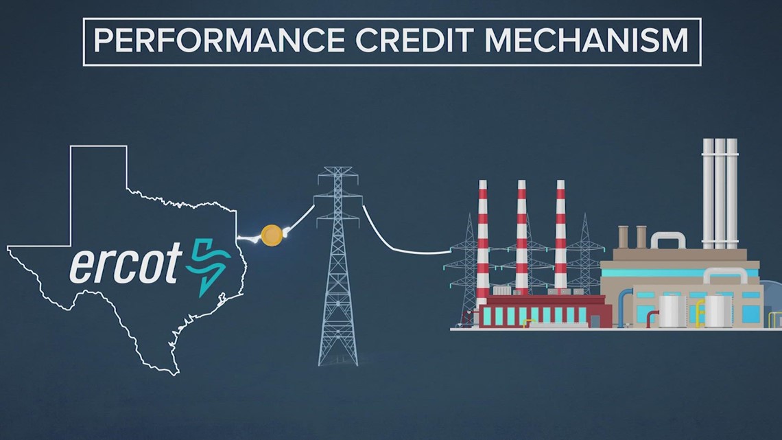 ERCOT market overhaul could increase your monthly power bill | khou.com