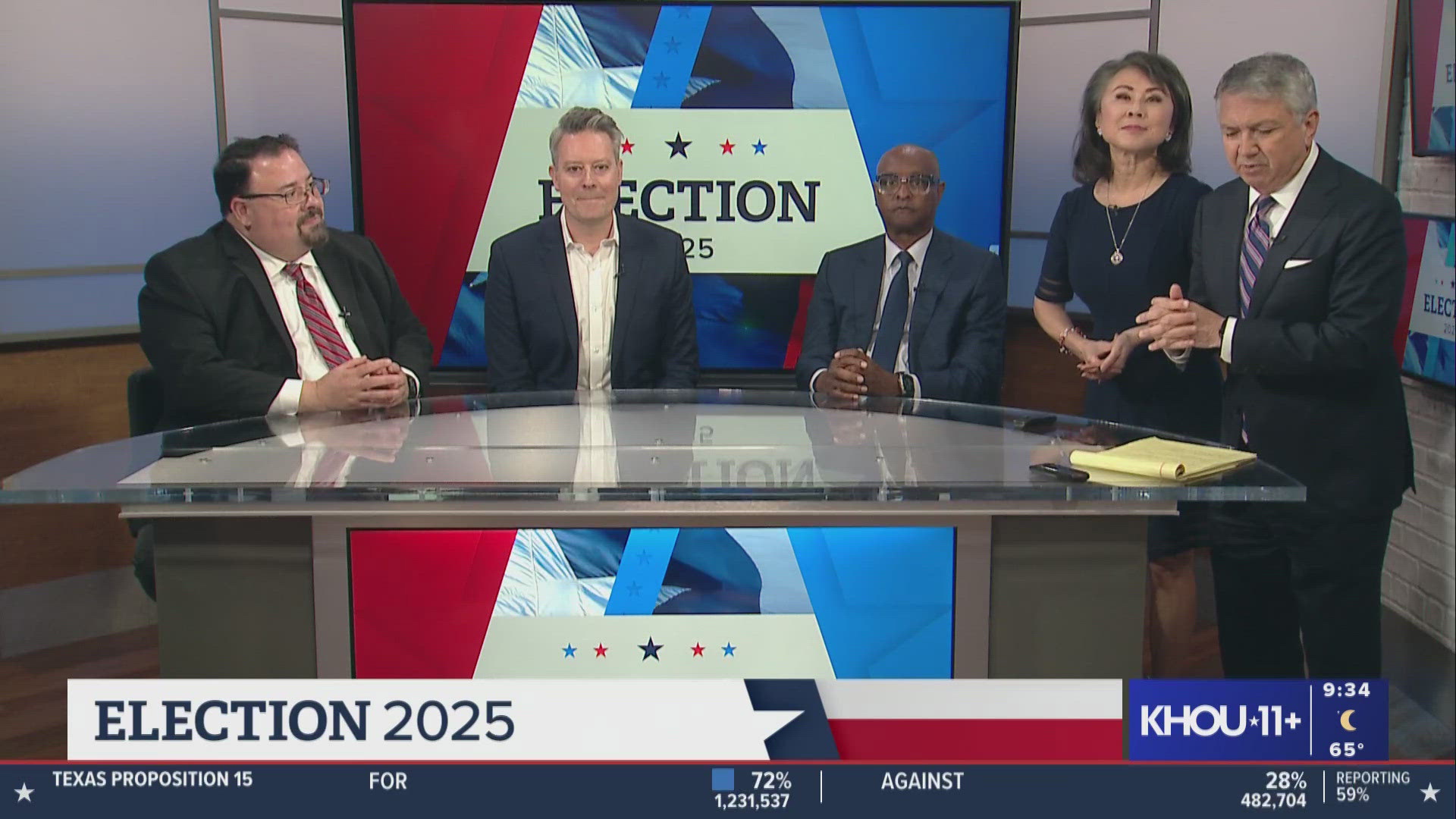 Election Day 2025: Expert analysis & insights [LIVE] | khou.com