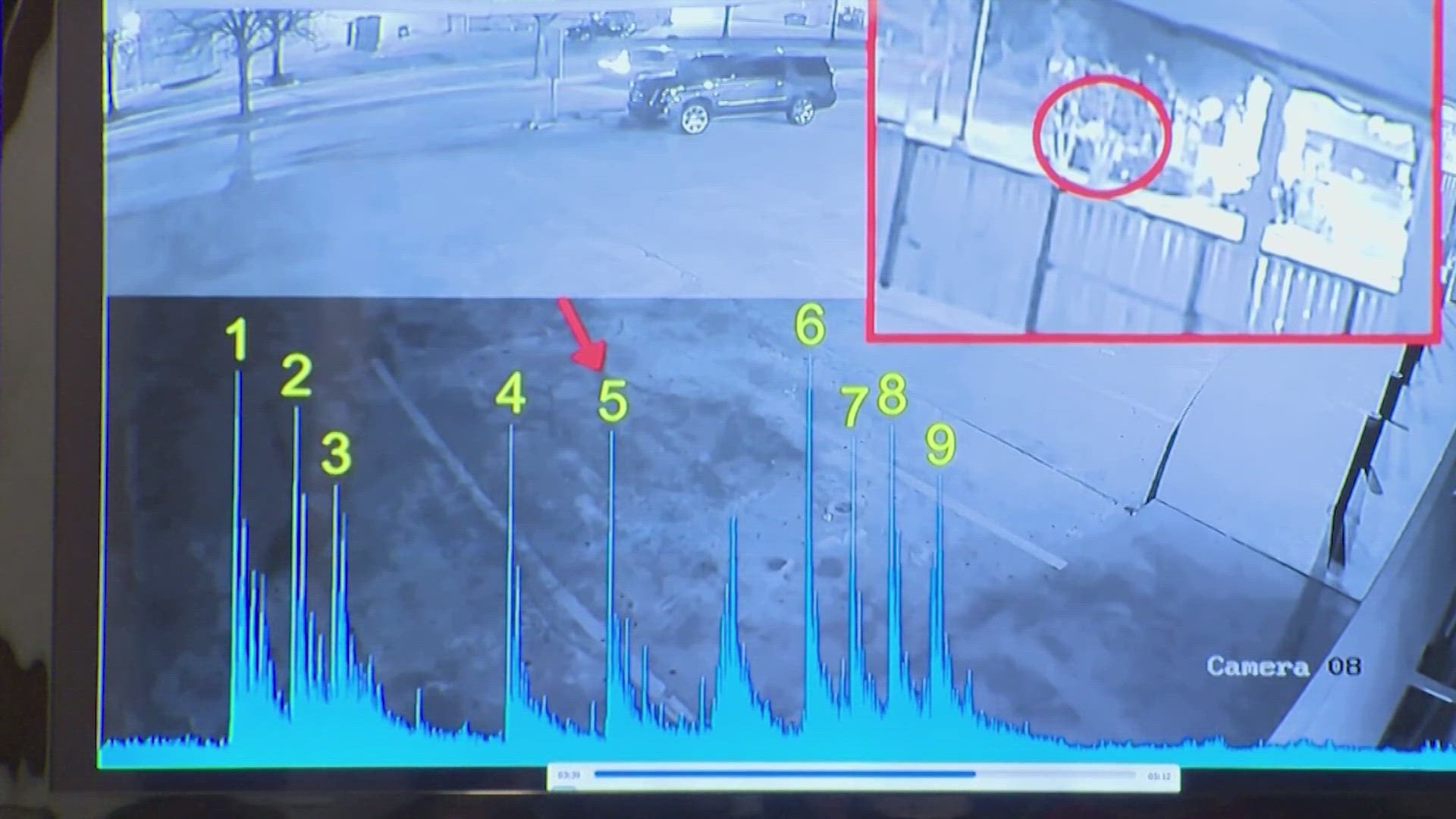 Tony Earls trial resumes after jury shown new surveillance footage ...