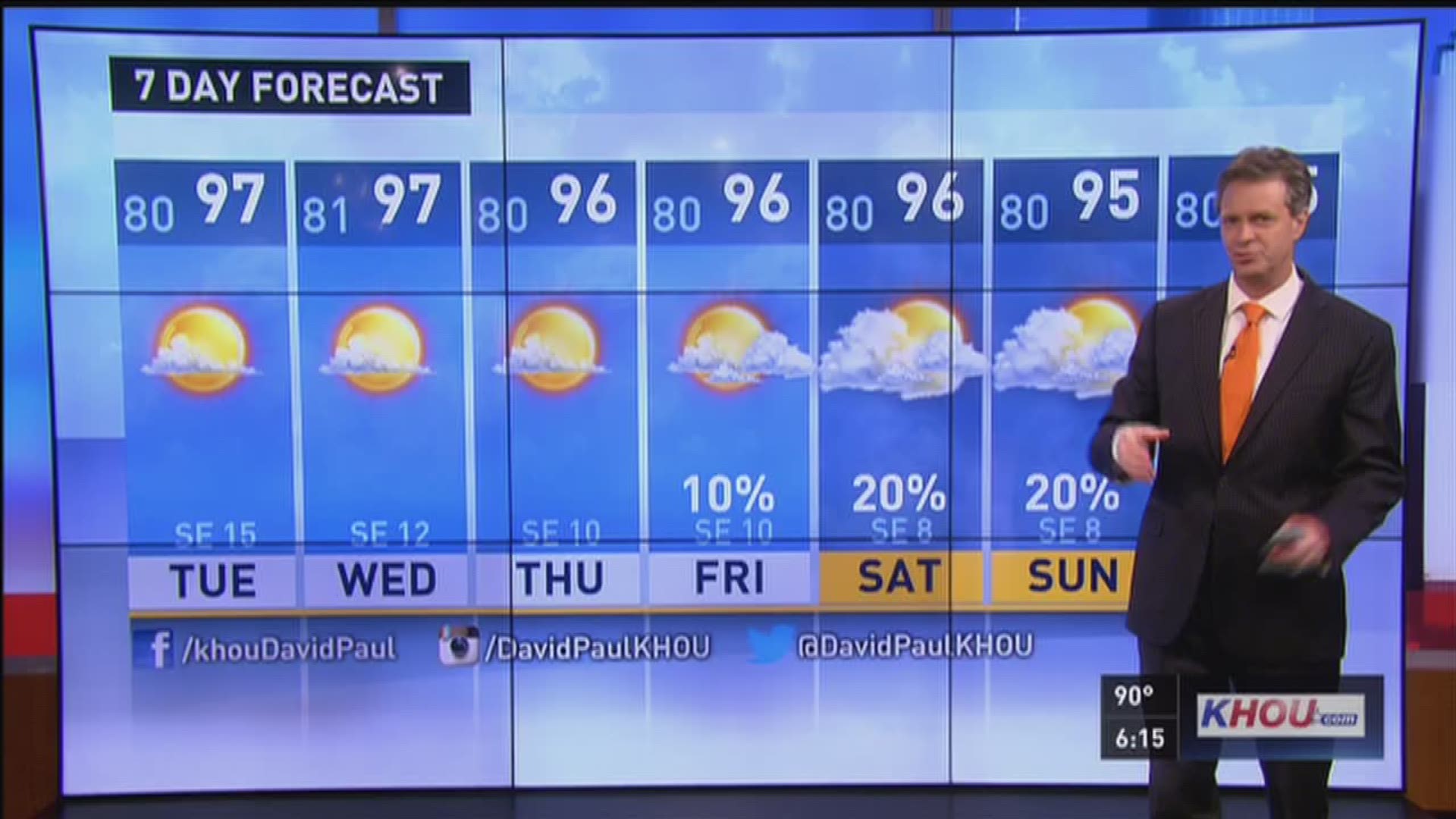 Monday night forecast | khou.com