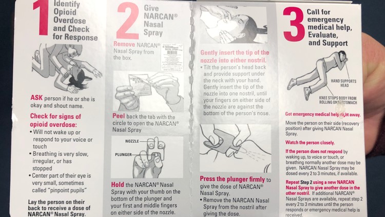 Inmates will get Narcan upon release | khou.com