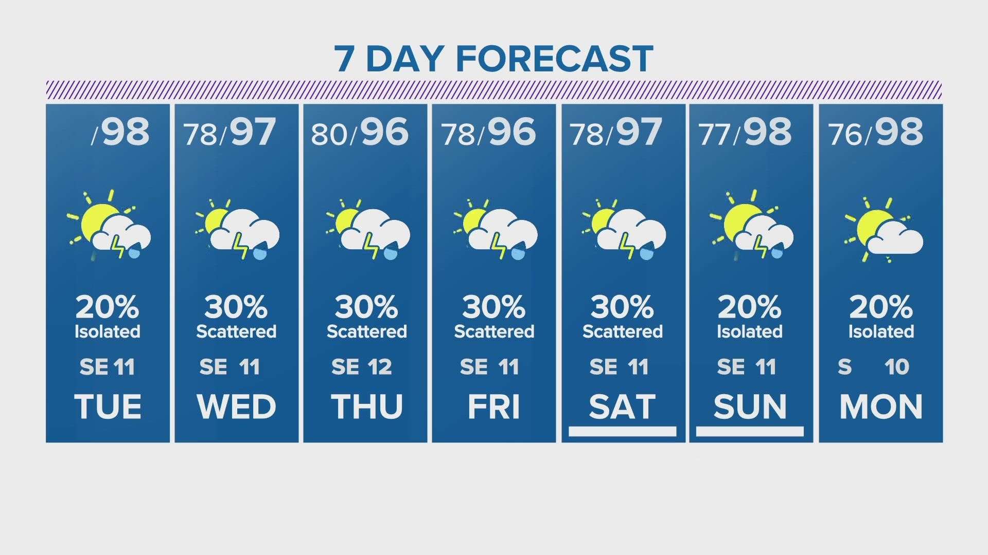 Hurricane Tracker on KHOU in Houston | khou.com