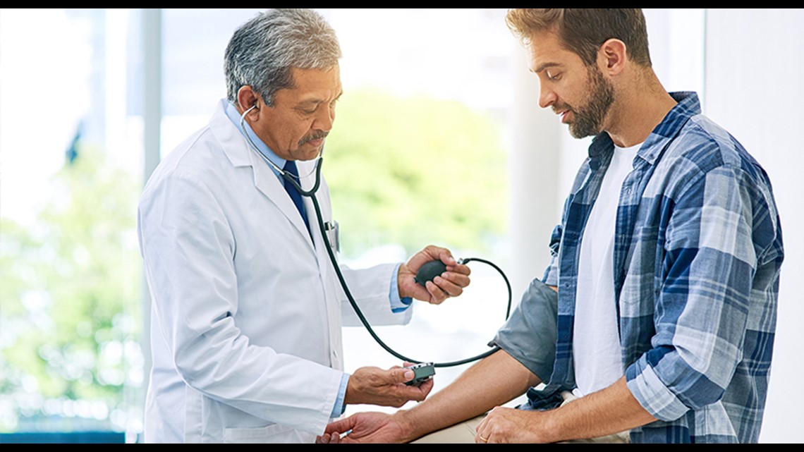 Five reasons why you should get an annual checkup | khou.com