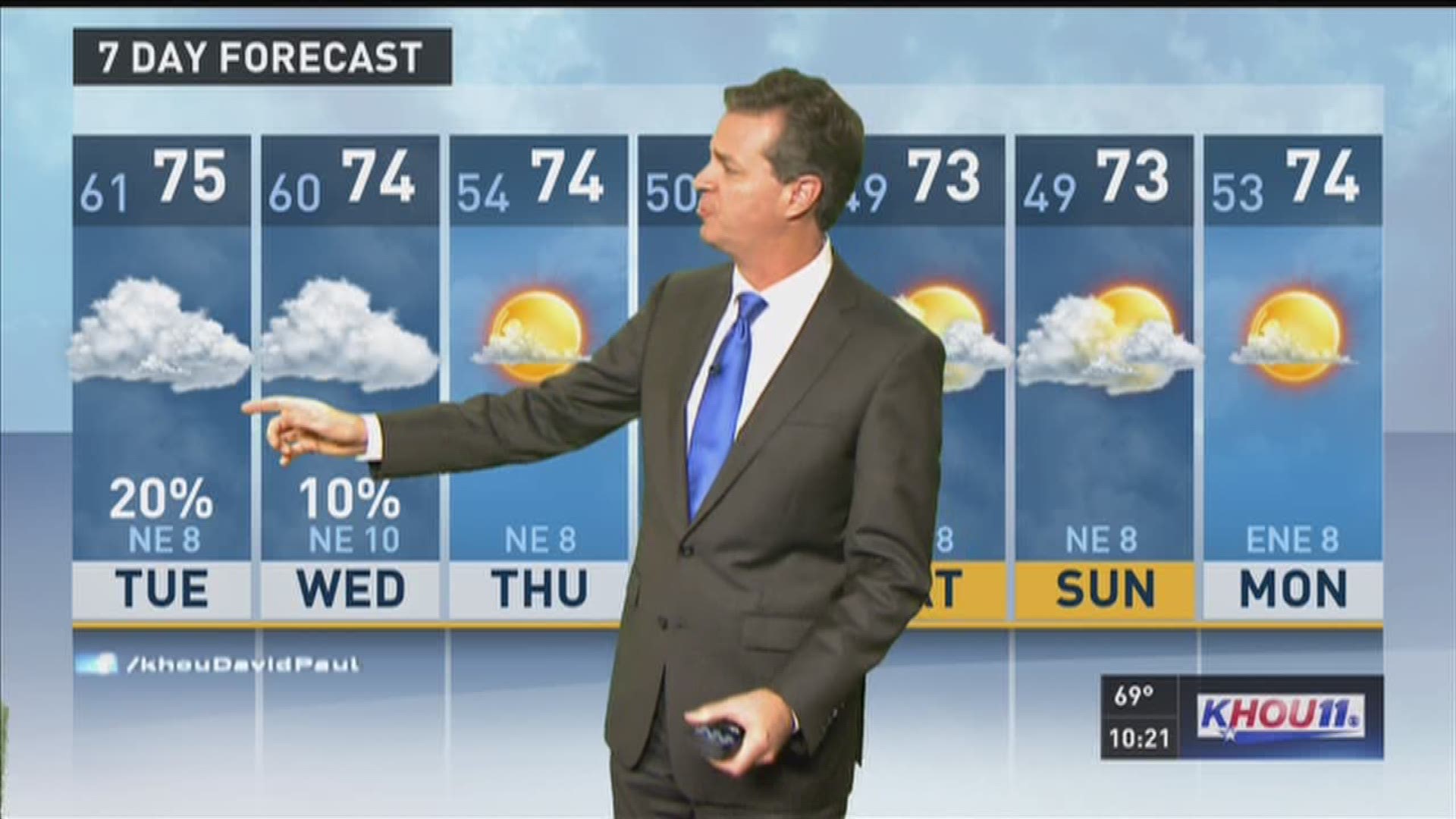 Houston forecast for Monday night | khou.com