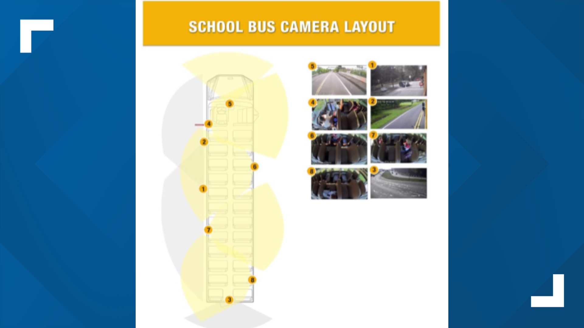 Katy ISD approves increase in cameras on school buses | khou.com
