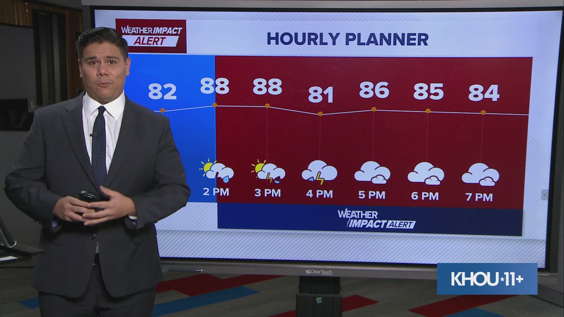 Houston haze today: Where is it coming from? | khou.com