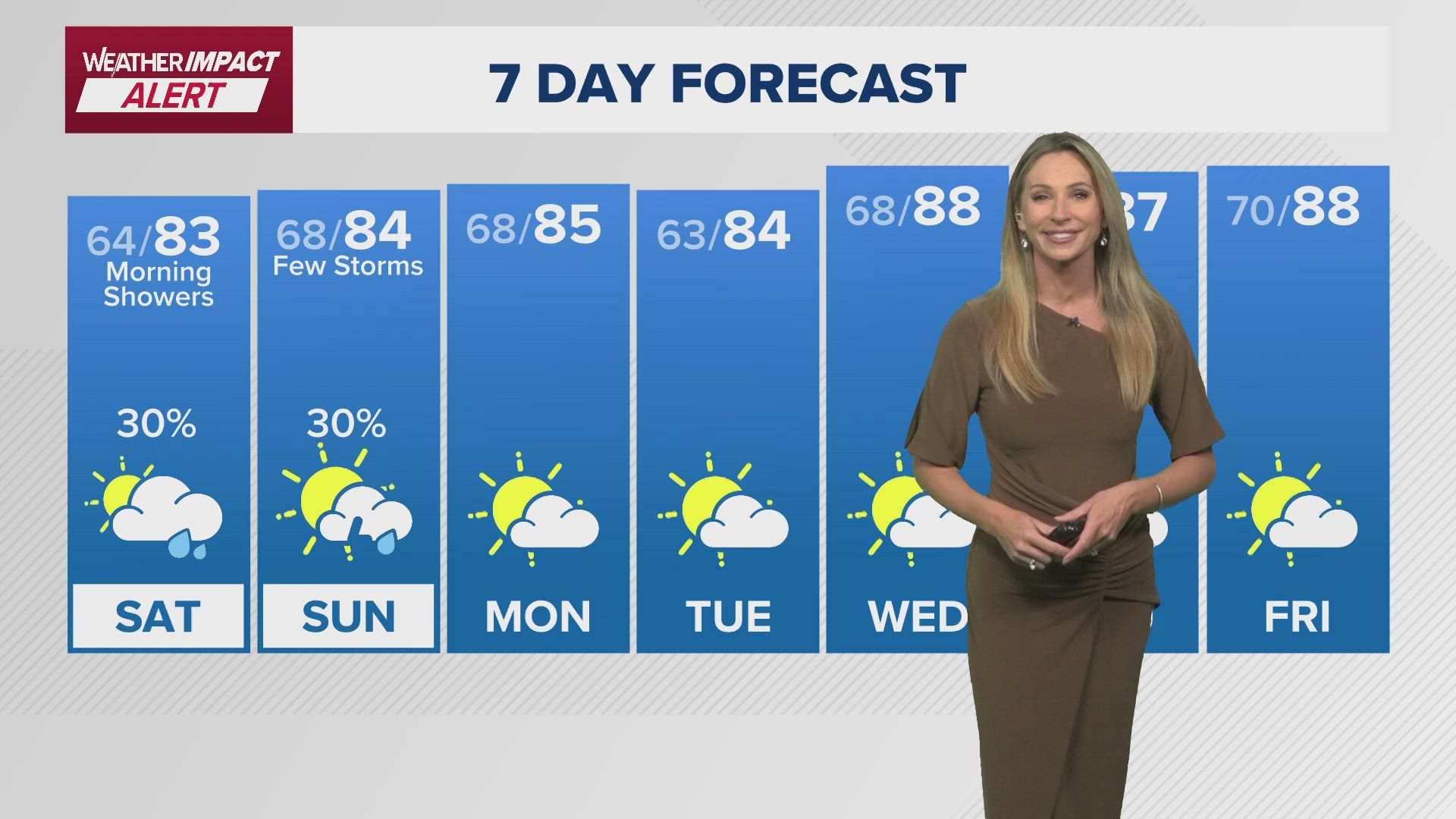 Houston Traffic | khou.com