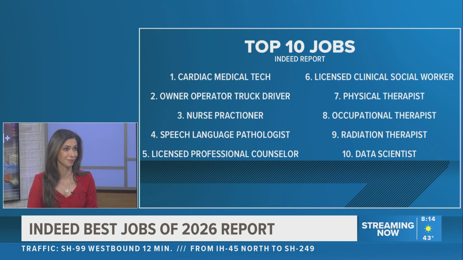Indeed report reveals jobs set to thrive in a shaky economy | khou.com