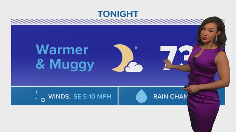 Weather on KHOU for Houston | khou.com