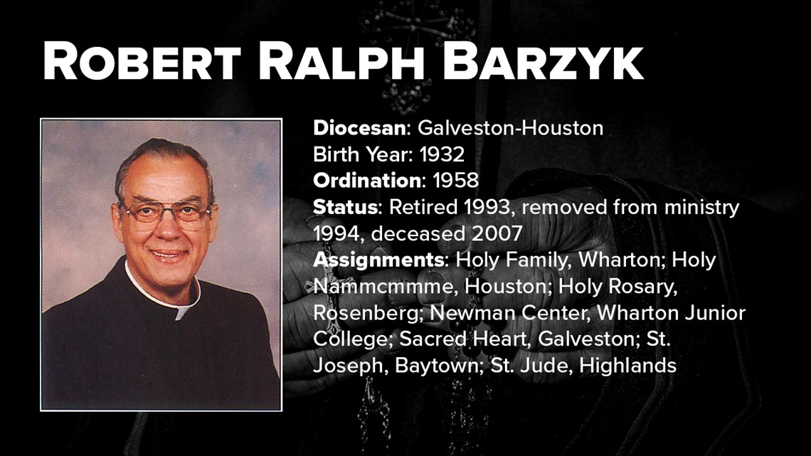 Catholic priests accused of sexual abuse left off Archdiocese of ...