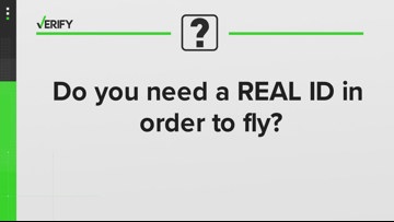 VERIFY | Fact Checking | khou.com