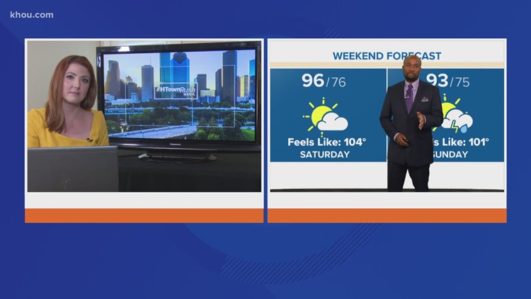 Houston's Leading Local News: Weather, Traffic, Sports and more ...