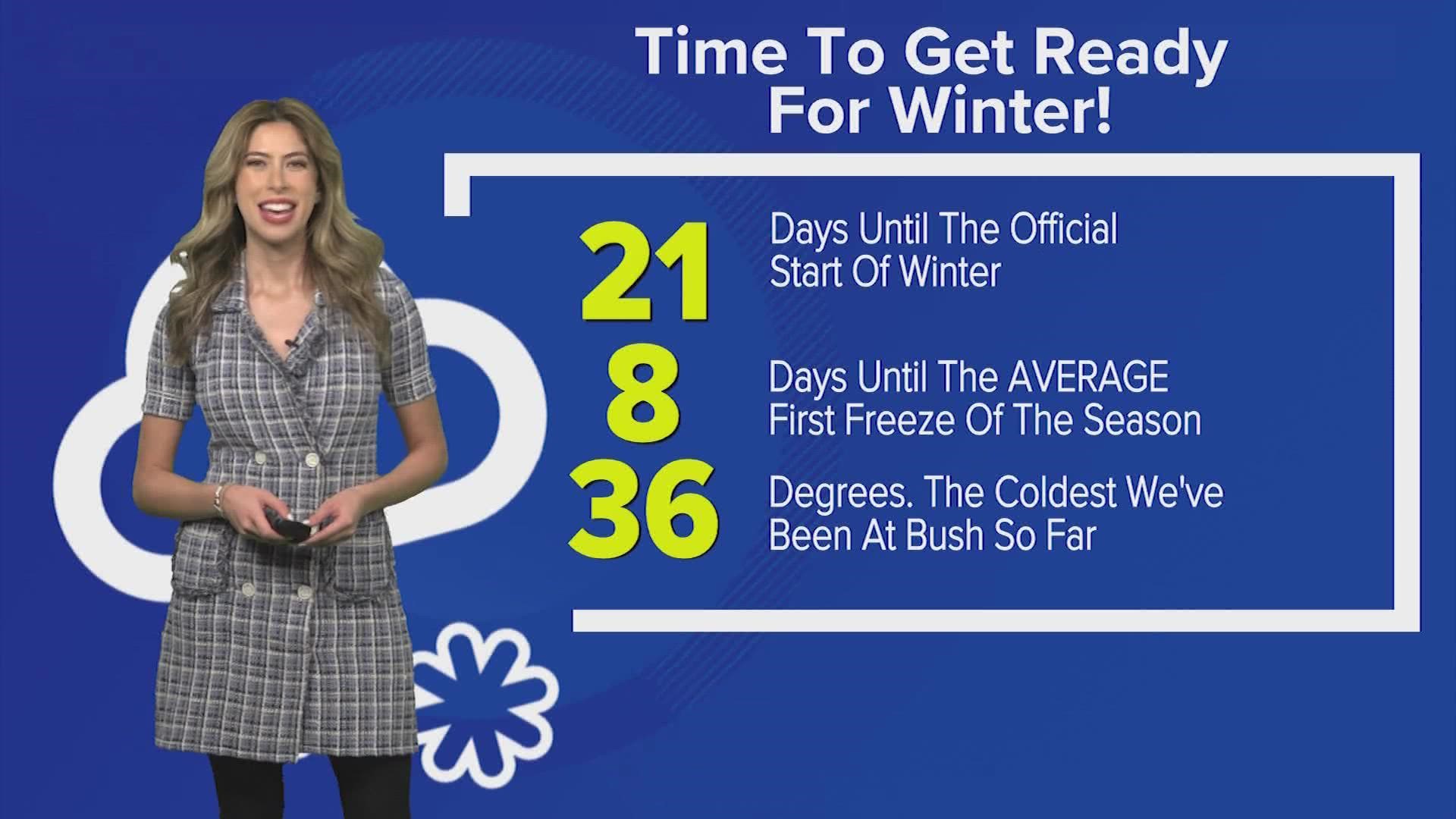 Time To Start Getting Ready For Winter Weather Khou