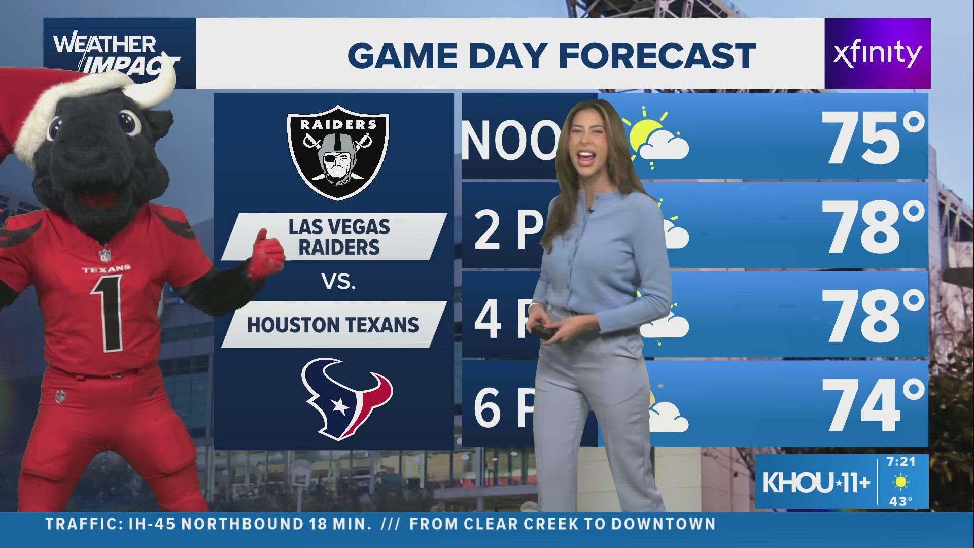 Toro gives the assist on Meteorologist Kim Castro's forecast | khou.com