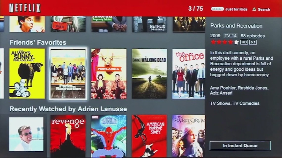 Netflix out beats Hulu, other streaming services for watching Oscar ...
