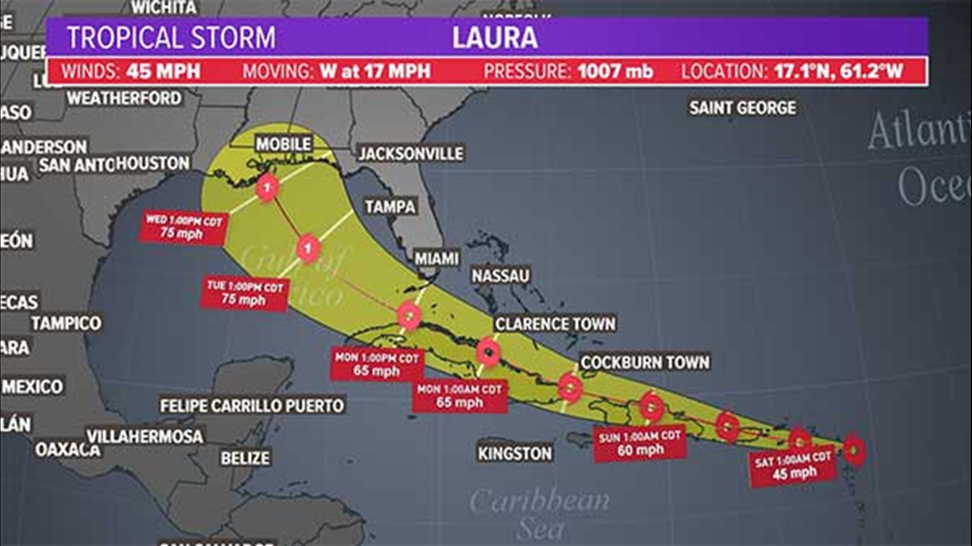 Tropical Storm Laura and Depression 13 track, spaghetti models | khou.com