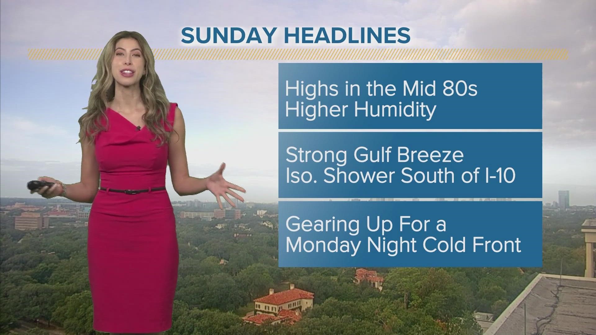 Houston weather forecast | khou.com