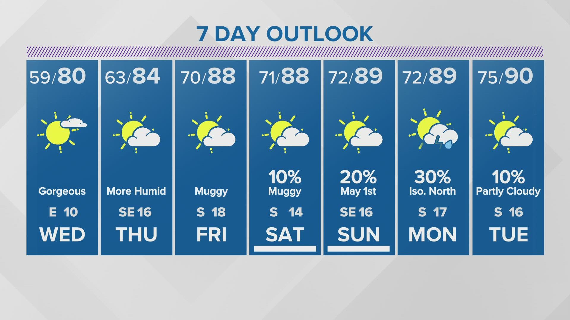 Michelle Choi | khou.com