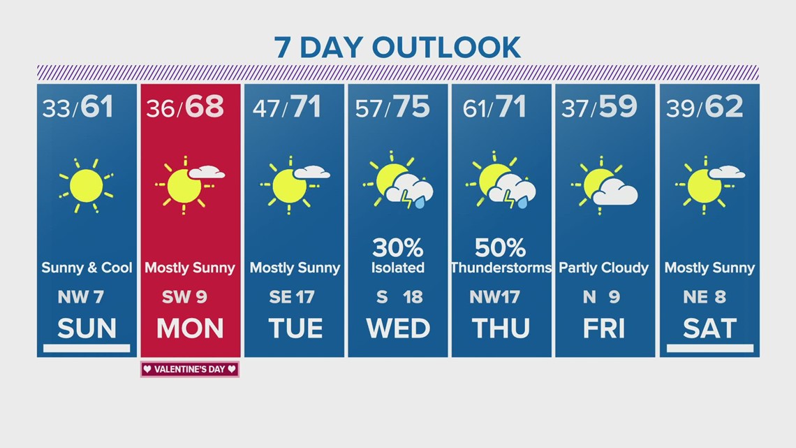 Reyes guilty in savage satanic murder of 15-year-old girl | khou.com