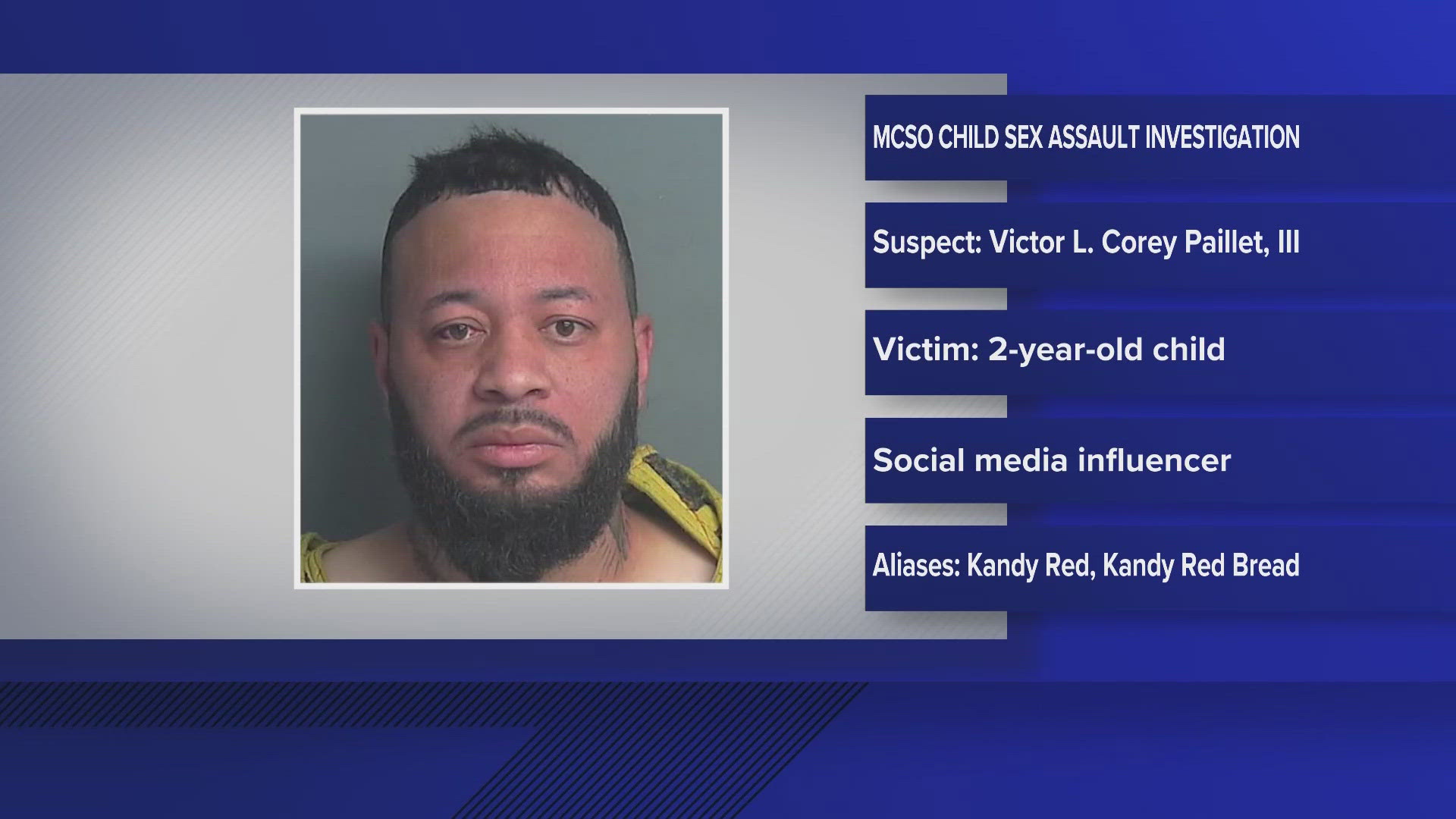 Gunfire exchange at Clear Lake gym leaves one injured | khou.com