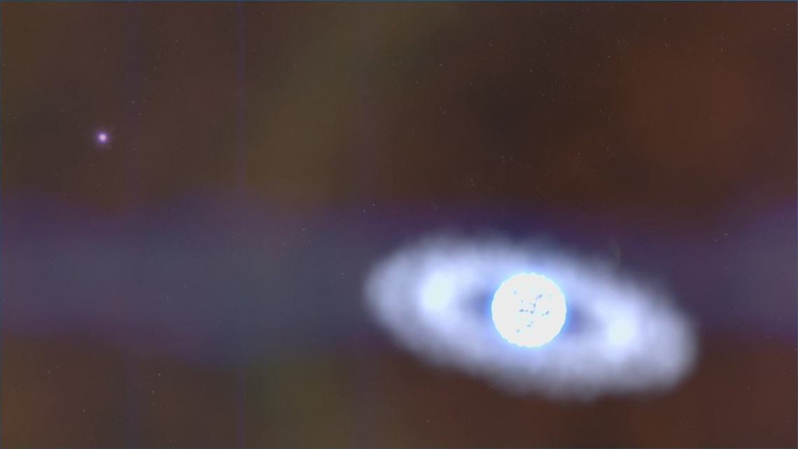 What is a zombie star? | khou.com