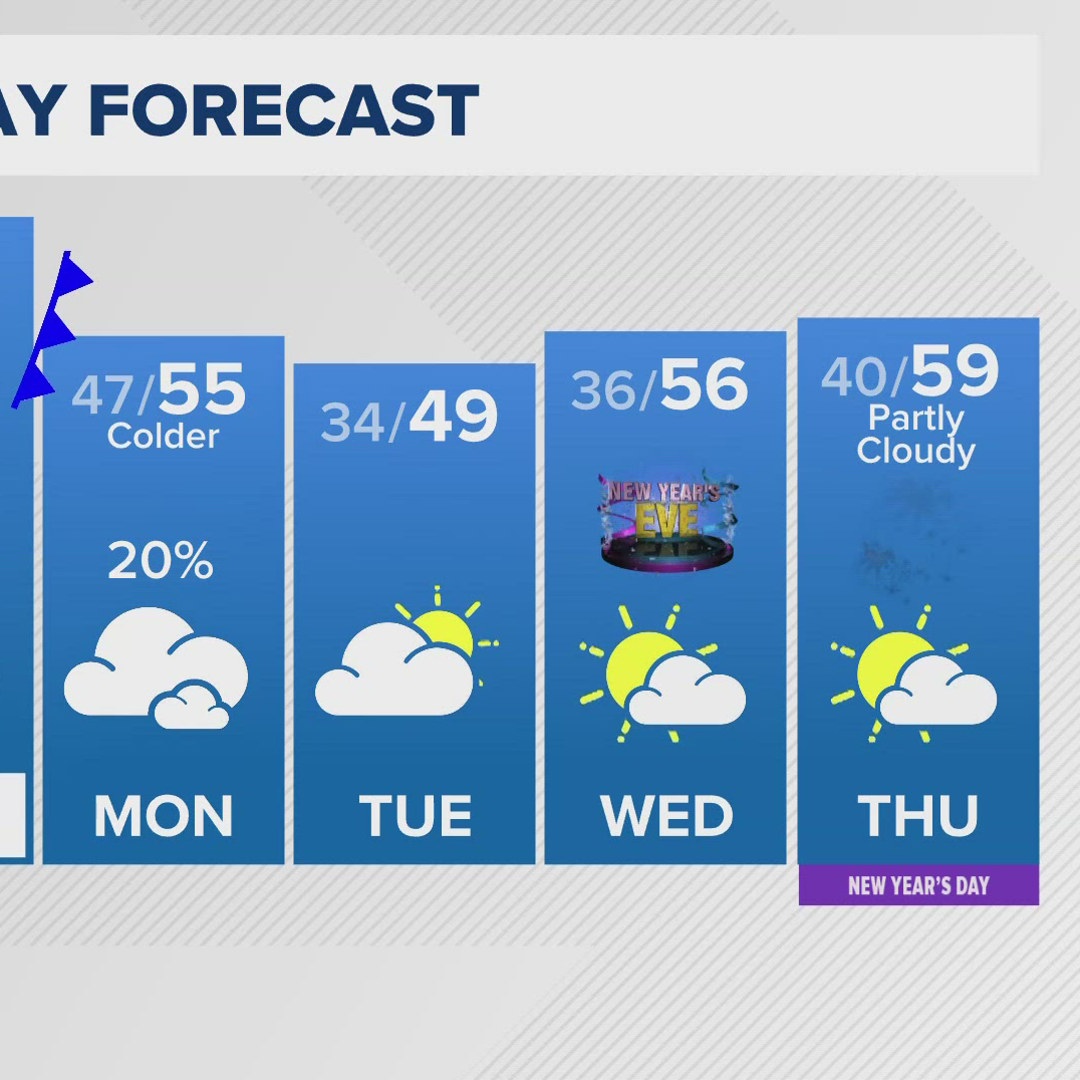 Weather | Houston, Texas | khou.com