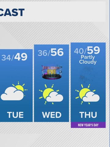 Dr. Neil Frank, former KHOU 11 chief meteorologist and director of the ...