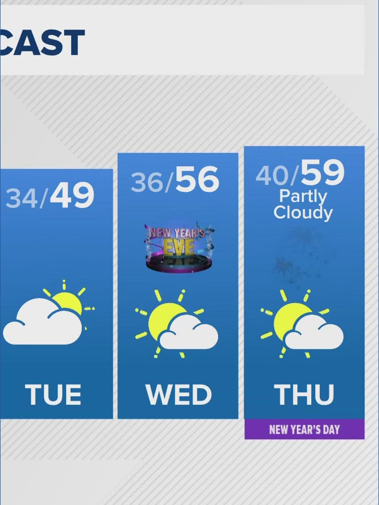 Newly released Uvalde video shows when officers entered classroom ...