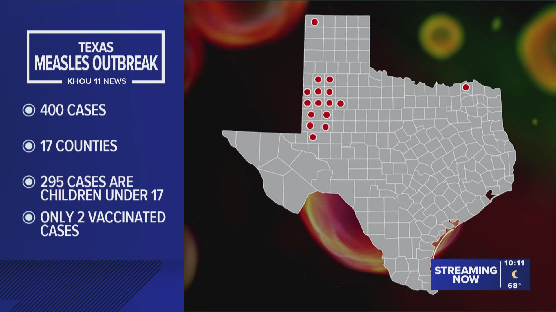 Texas measles outbreak: RFK Jr. says parents should consider ...