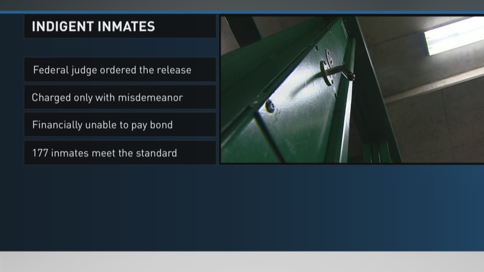 Non-violent, indigent inmates to be released from Harris Co. Jail ...