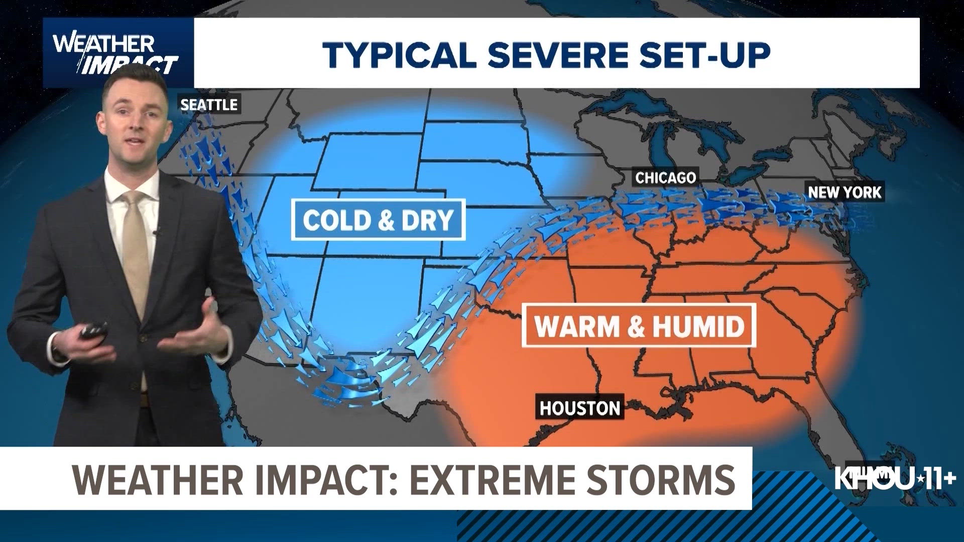 Tornadoes: How they form and how to protect your family | khou.com