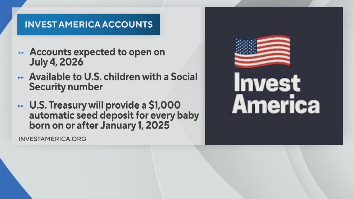 Here's who is eligible for the 'Trump Accounts' | khou.com